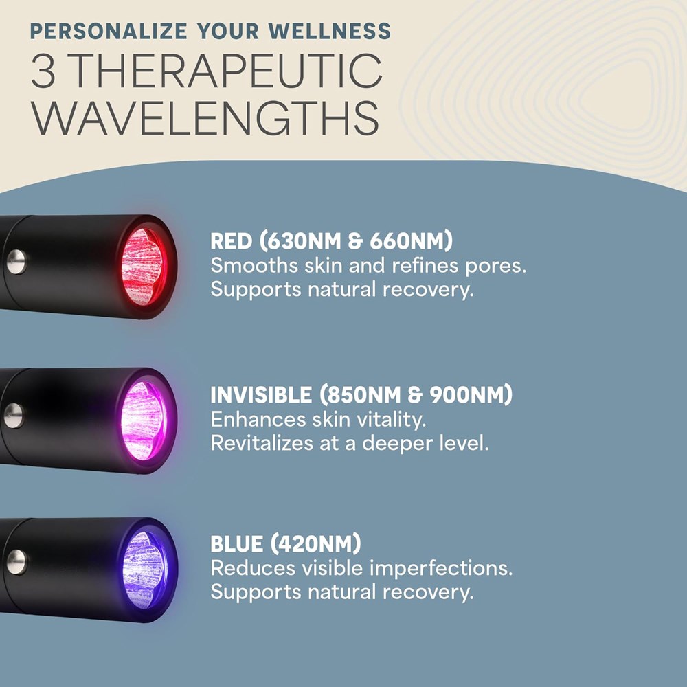 Lifepro LumiCure Pro Light Therapy Torch - Links Unlimited Web Catalog